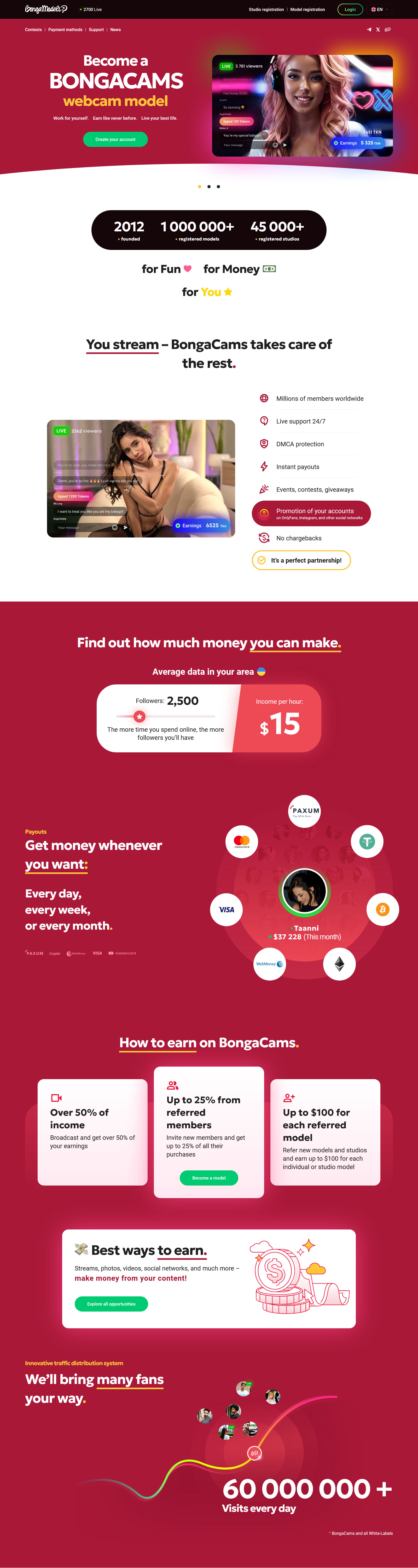BONGA MODELS ᐉ Work as a web model over the internet from home